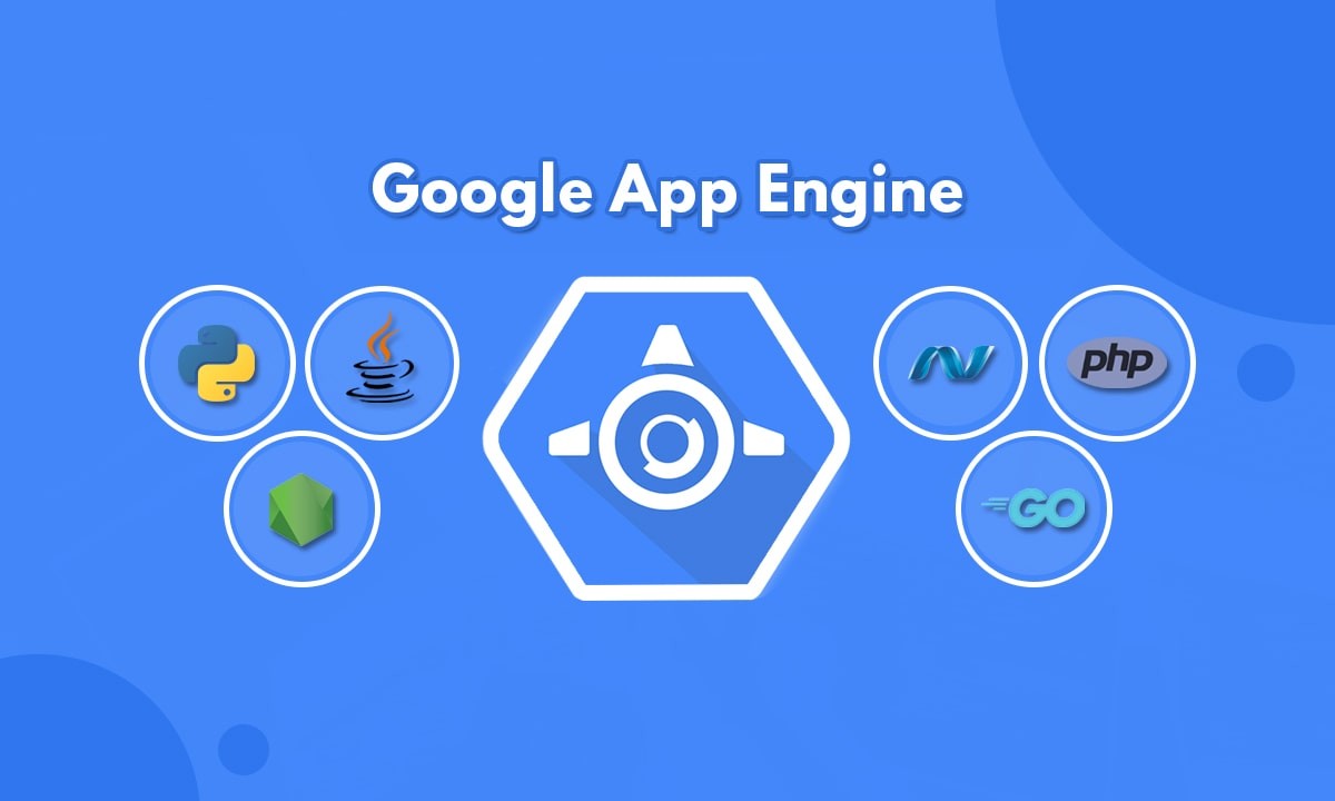 Maximize Efficiency: Integrating Cloud Computing into Your Operational Stack - Business Hub One